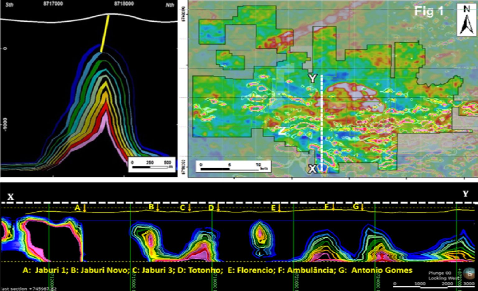 Espigão - Meridian Mining UK S